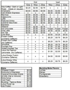 Our Menu - Pronto Pizza Café Pronto